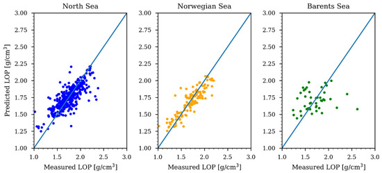 Geosciences | Special Issue : Applications of Artificial Intelligence ...