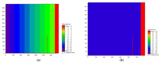 Predicting Crenulate Bay Profiles from Wave Fronts: Numerical ...