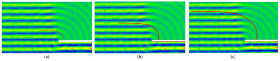 Predicting Crenulate Bay Profiles from Wave Fronts: Numerical ...