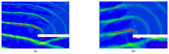 Predicting Crenulate Bay Profiles from Wave Fronts: Numerical ...