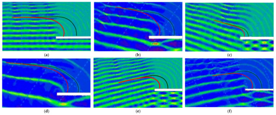 Predicting Crenulate Bay Profiles from Wave Fronts: Numerical ...