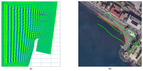 Predicting Crenulate Bay Profiles from Wave Fronts: Numerical ...