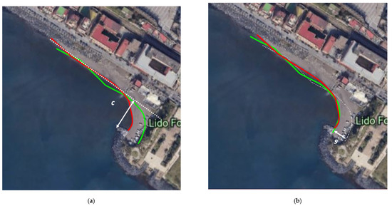 Predicting Crenulate Bay Profiles from Wave Fronts: Numerical ...