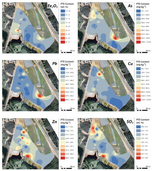 Geochemical Characterization and Trace-Element Mobility Assessment for ...