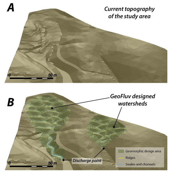 Geochemical Characterization and Trace-Element Mobility Assessment for ...