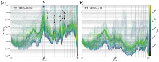 Toward Workable and Cost-Efficient Monitoring of Unstable Rock ...