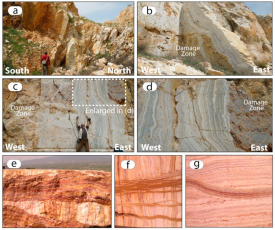 Fissure Ridges: A Reappraisal of Faulting and Travertine Deposition ...