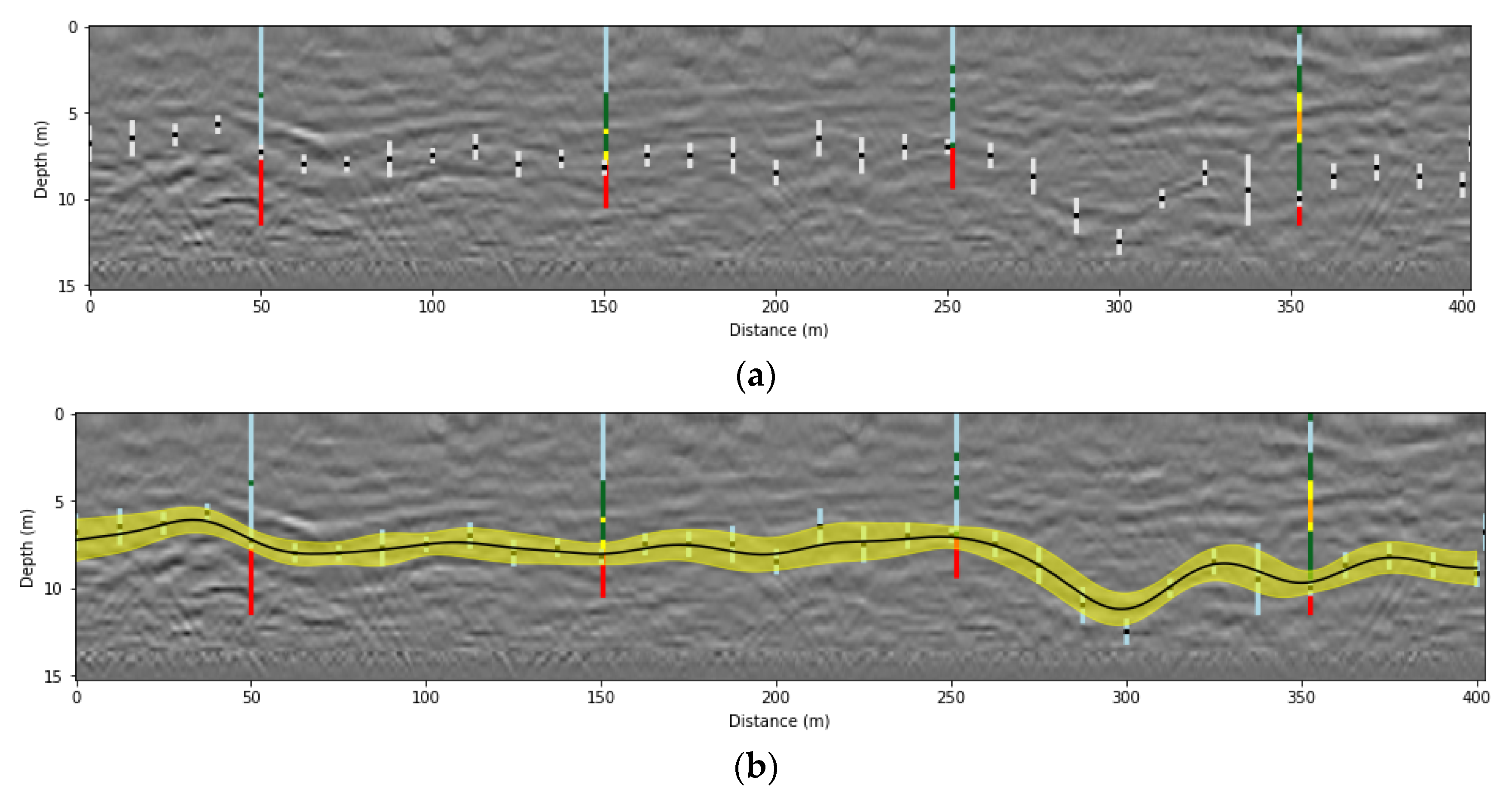 Geologist In The Loop A Hybrid Intelligence Model For Identifying Geological Boundaries From