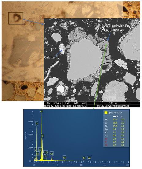 Using Fission-Track Radiography Coupled with Scanning Electron ...