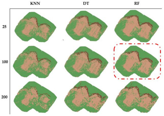 Evaluation of Machine Learning Algorithms for Object-Based Mapping of Landslide Zones Using UAV Data