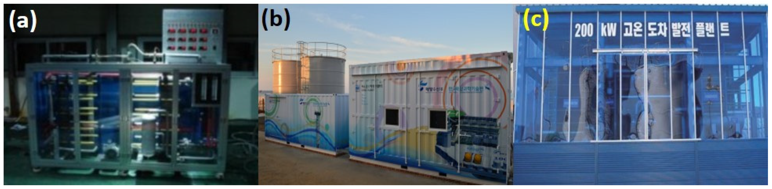 The Suitability of the Pacific Islands for Harnessing Ocean Thermal ...