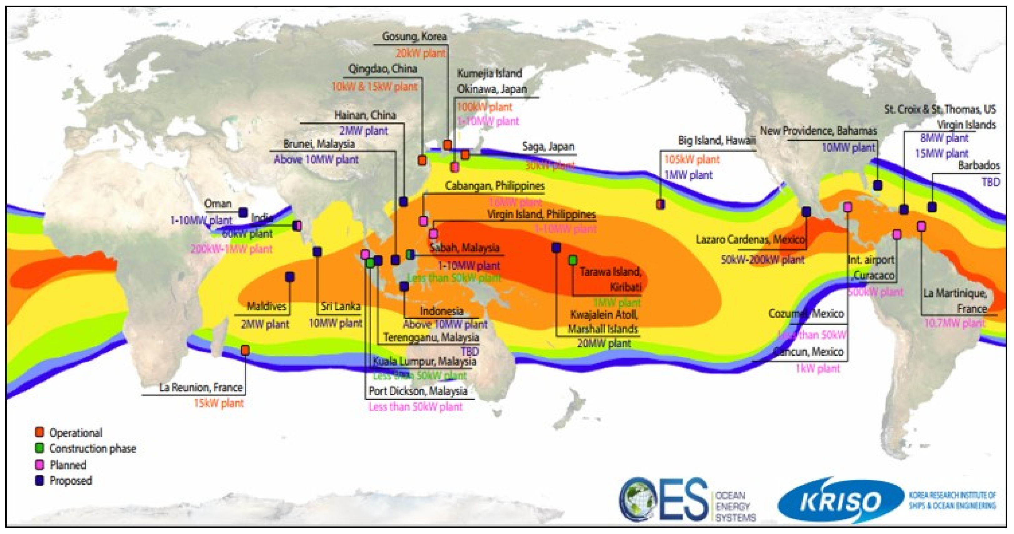The Suitability of the Pacific Islands for Harnessing Ocean Thermal ...