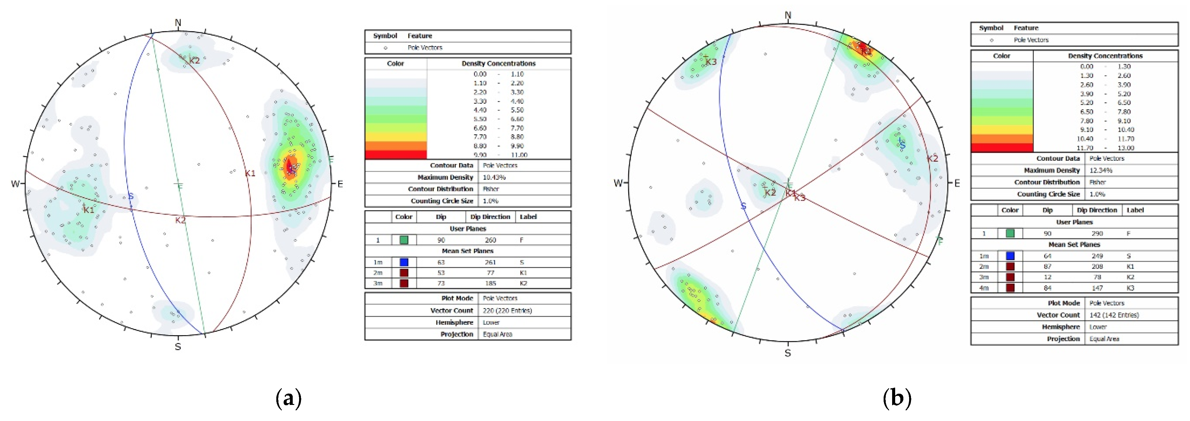 Rock Mass Characterization by UAV and Close-Range Photogrammetry: A ...