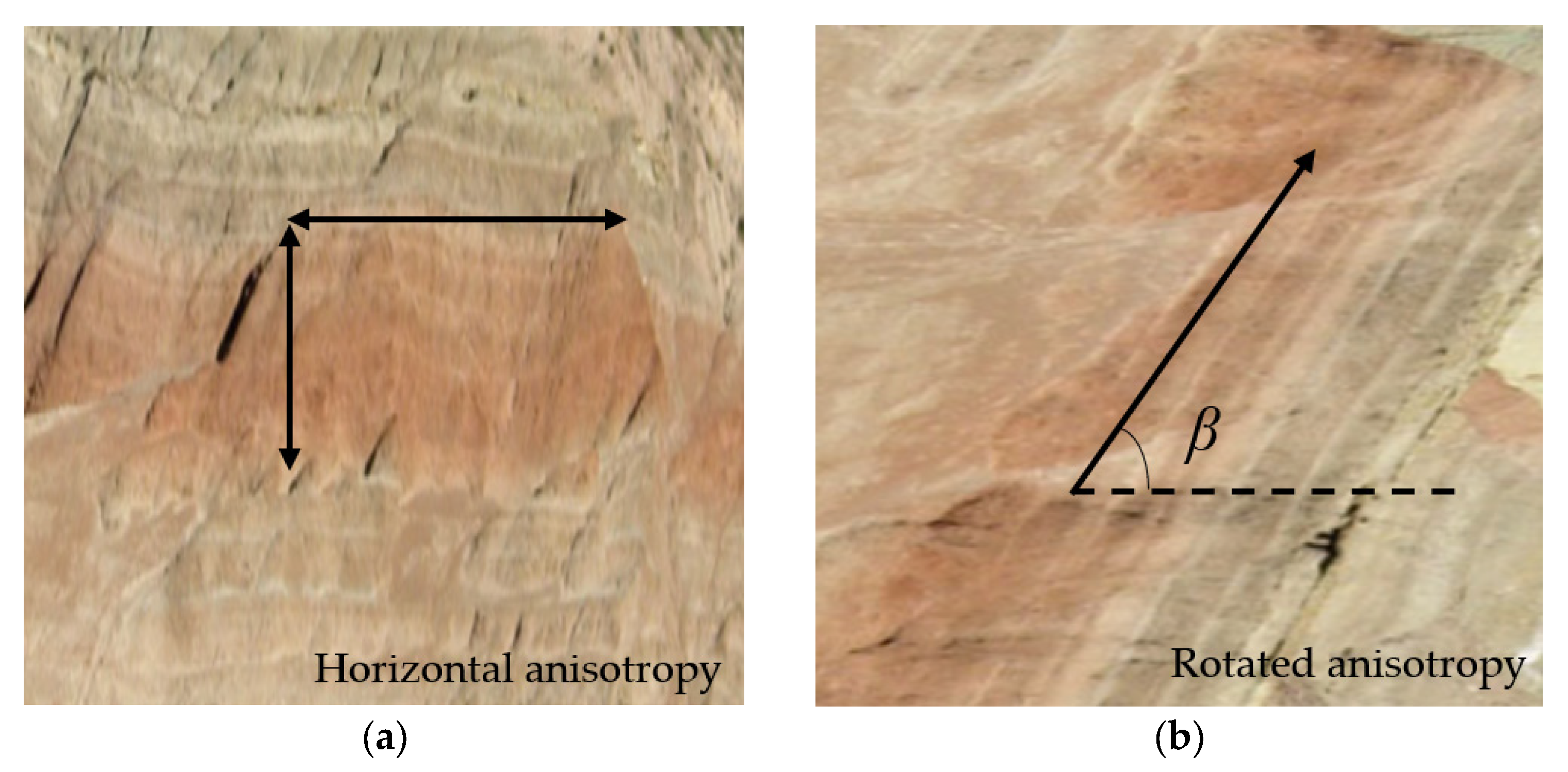 Geosciences | Free Full-Text | Metamodel-Based Slope Reliability Analysis—Case of Spatially ...
