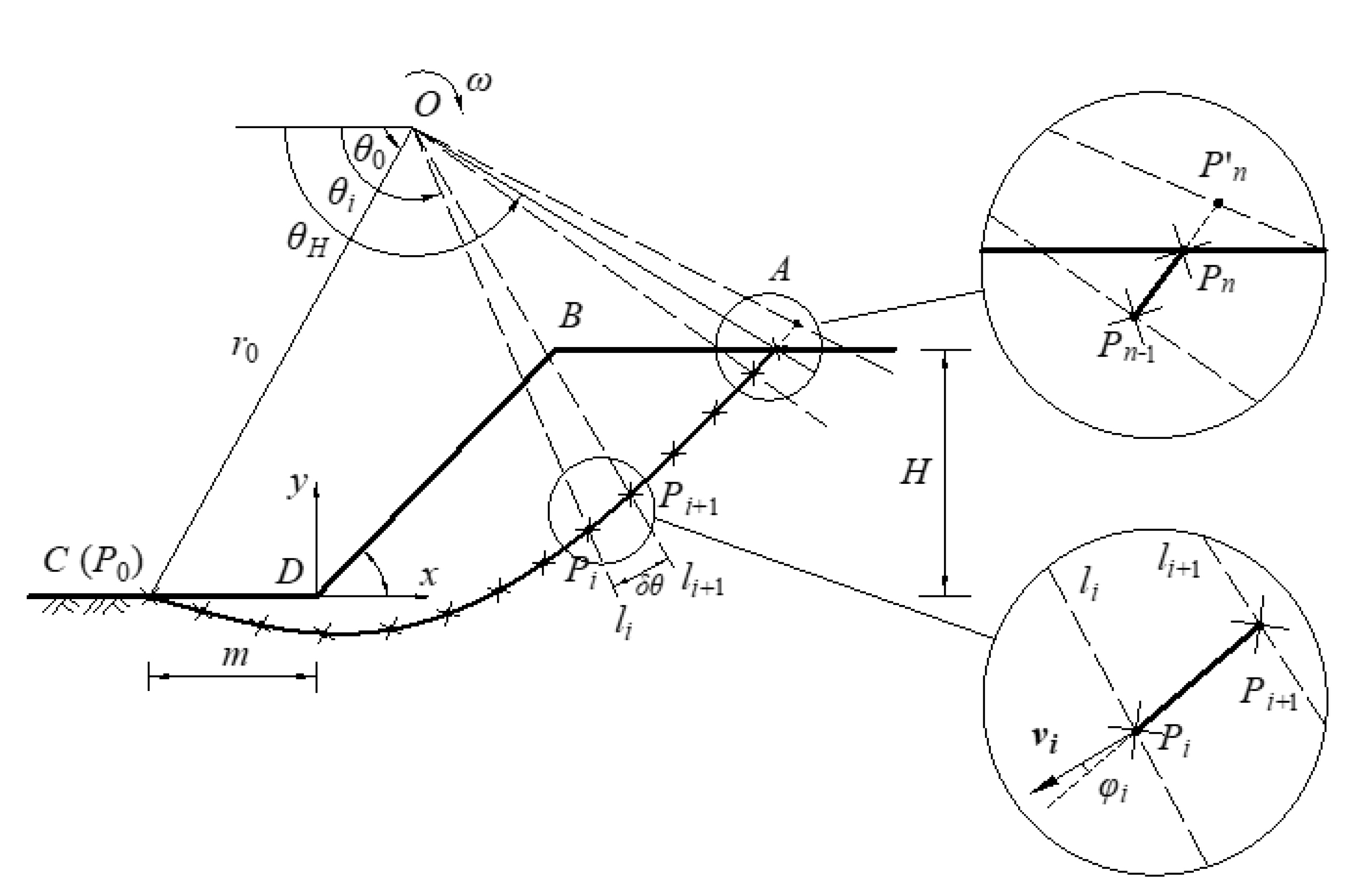 Geosciences | Free Full-Text | Metamodel-Based Slope Reliability Analysis—Case of Spatially ...