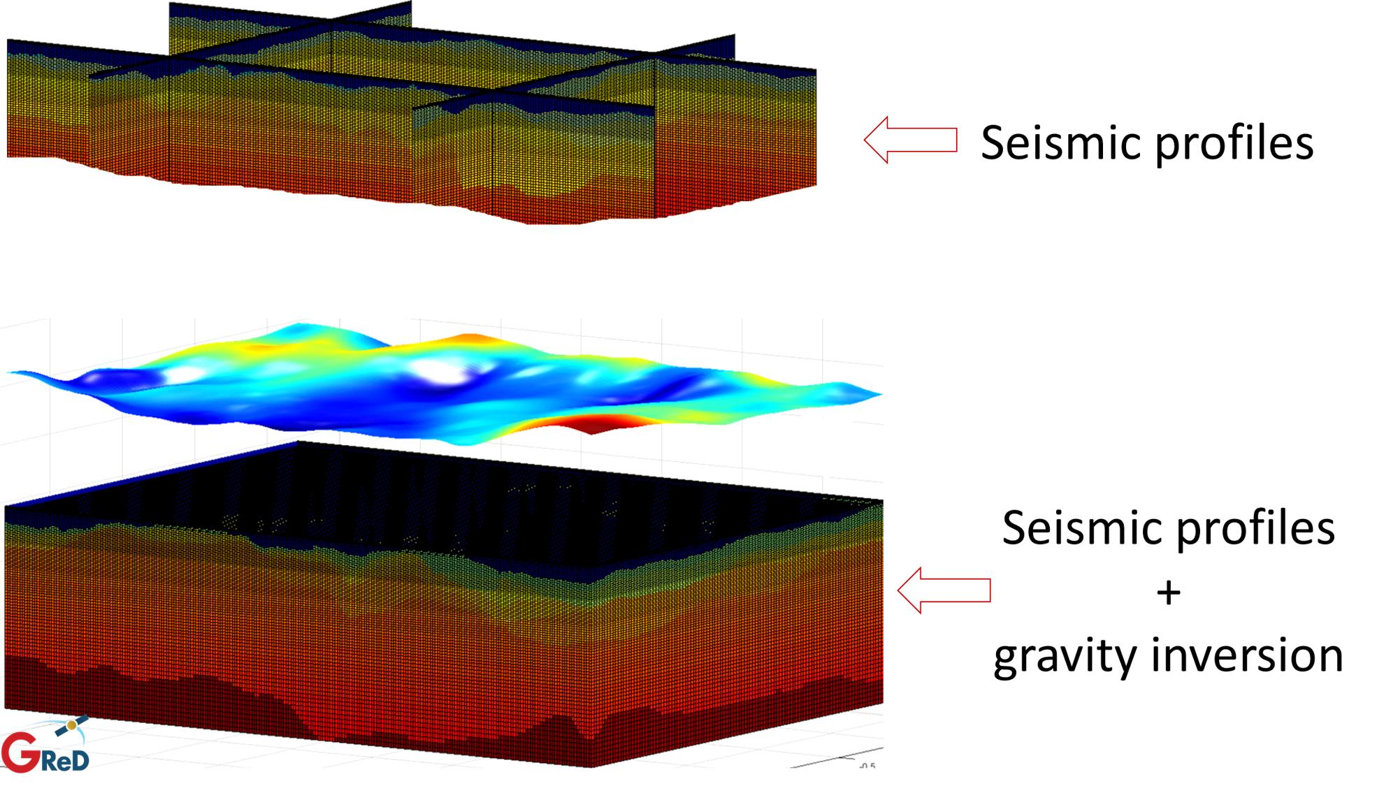 Geosciences | Free Full-Text | Seismic Constrained Gravity Inversion: A ...