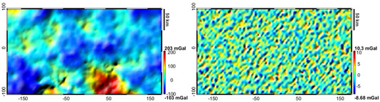 Seismic Constrained Gravity Inversion: A Reliable Tool to Improve ...