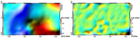 Seismic Constrained Gravity Inversion: A Reliable Tool to Improve ...