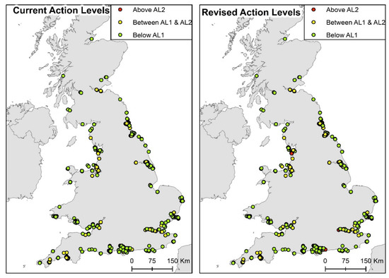 Geosciences | Free Full-Text | Reviewing the UK’s Action Levels for the ...