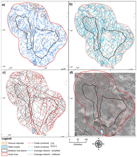 Fault-Related Fluid Flow Implications for Unconventional Hydrocarbon ...