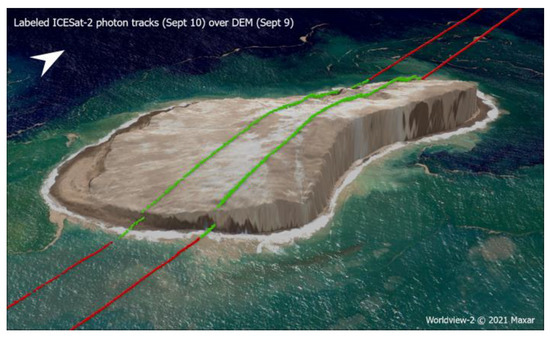 Geosciences | Free Full-Text | ICESat-2 Applications for Investigating ...