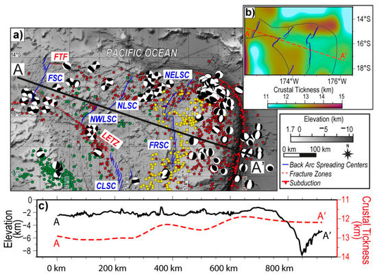 Back-Arc Spreading Centers and Superfast Subduction: The Case of the ...