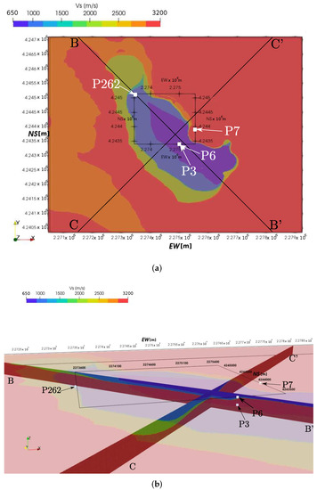 SEM3D: A 3D High-Fidelity Numerical Earthquake Simulator for Broadband ...