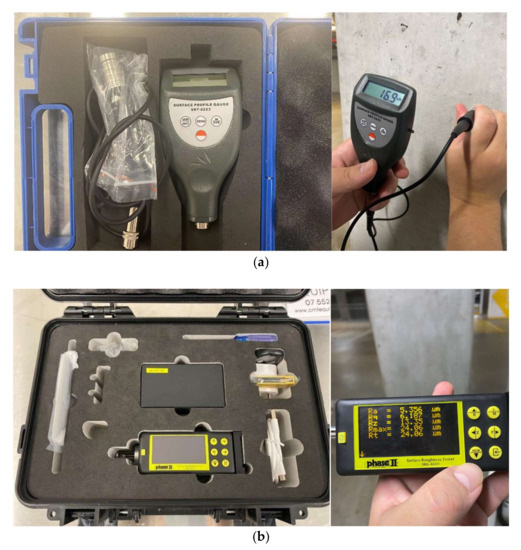 Influence of Surface Roughness and Particle Characteristics on Soil ...