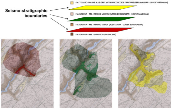 Analysis of HVSR Data Using a Modified Centroid-Based Algorithm for Near-Surface Geological ...