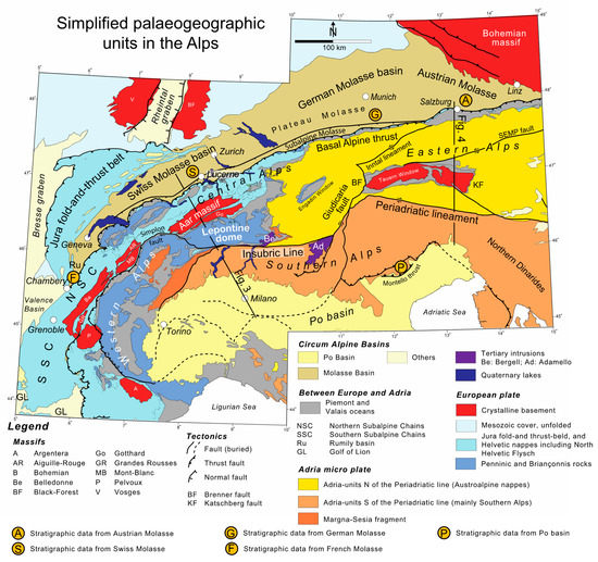 Slab Load Controls Beneath the Alps on the Source-to-Sink Sedimentary ...