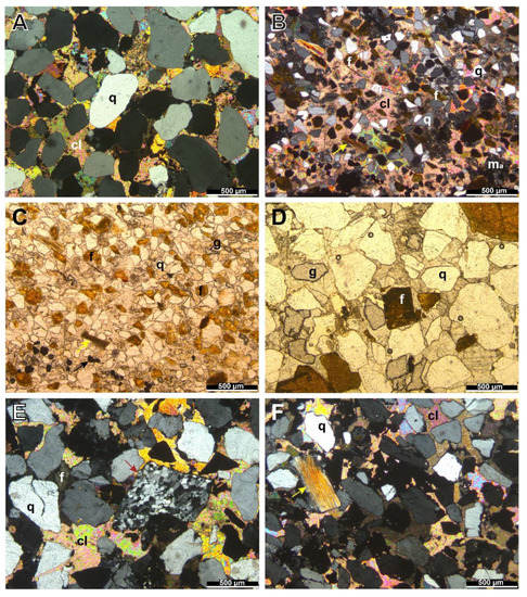 Petrographical and Geochemical Study of Syn-Rift Sediments, Pranhita ...