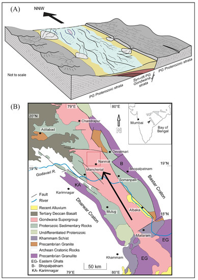 Petrographical and Geochemical Study of Syn-Rift Sediments, Pranhita ...