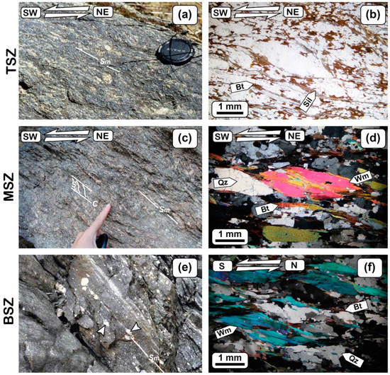Constraining the Timing of Evolution of Shear Zones in Two Collisional ...