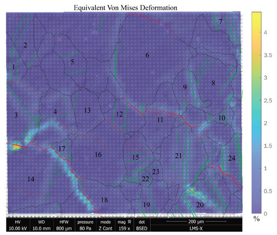 Geosciences | Free Full-Text | In-Situ Evolution of Calcite Twinning ...