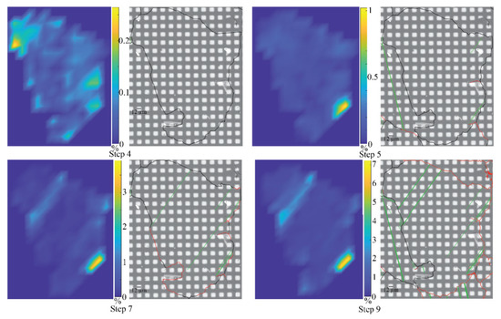 In-Situ Evolution of Calcite Twinning during Uniaxial Compression of ...