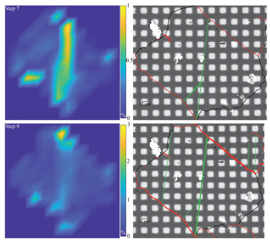 In-Situ Evolution of Calcite Twinning during Uniaxial Compression of ...