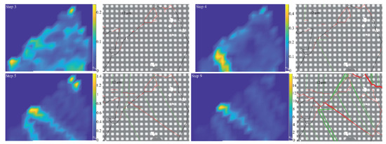 In-Situ Evolution of Calcite Twinning during Uniaxial Compression of ...