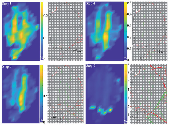 In-Situ Evolution of Calcite Twinning during Uniaxial Compression of ...