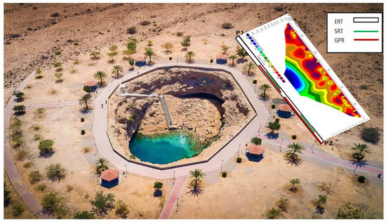 Integration of Geophysical Methods for Doline Hazard Assessment: A Case ...