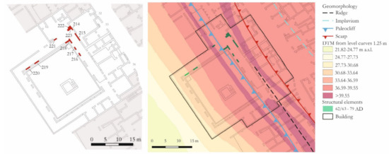 Geosciences | An Open Access Journal from MDPI