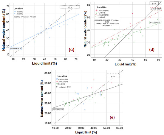 Geosciences | An Open Access Journal from MDPI
