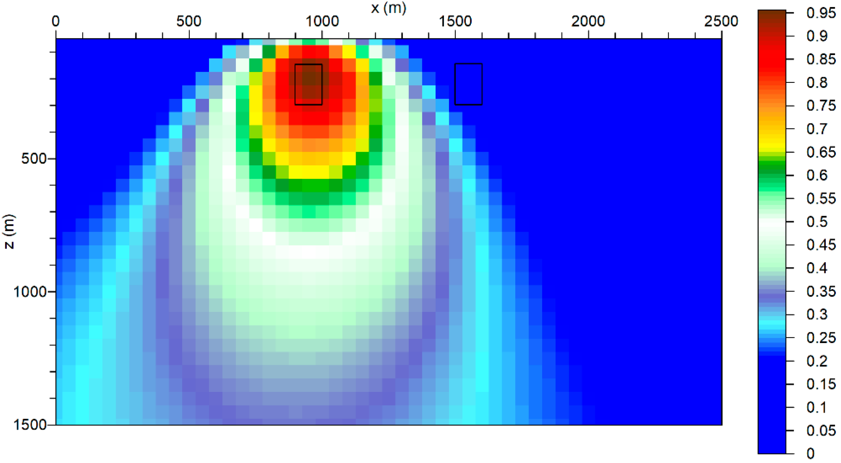 Principles of a Fast Probability-Based, Data-Adaptive Gravity Inversion ...