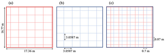 Use of High-Resolution Multi-Temporal DEM Data for Landslide Detection