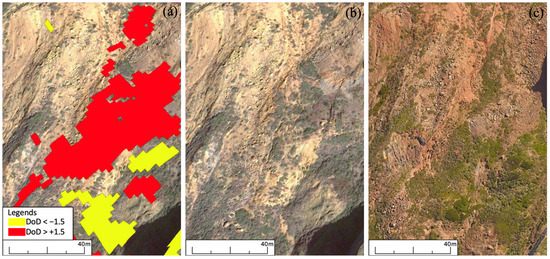 Use of High-Resolution Multi-Temporal DEM Data for Landslide Detection
