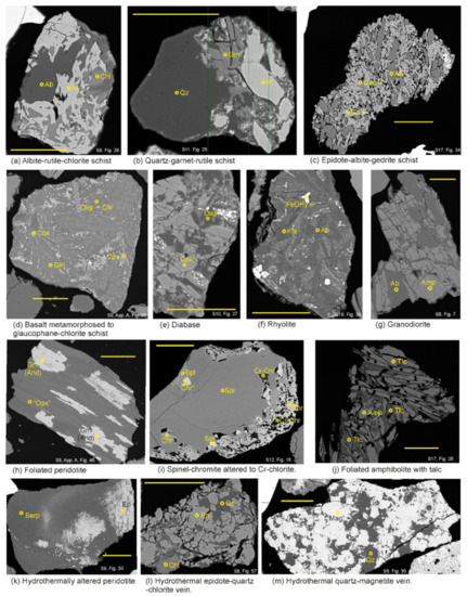 The Response of the Rivers of NW Greece to Late Quaternary Neotectonics ...