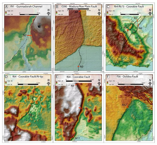 Geosciences | Free Full-Text | Ground Penetrating Radar of Neotectonic ...