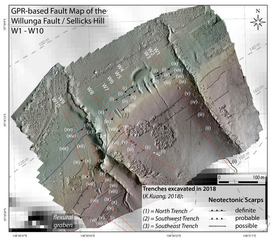Geosciences | Free Full-Text | Ground Penetrating Radar of Neotectonic ...