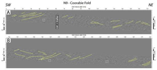 Ground Penetrating Radar (GPR) Techniques and Applications
