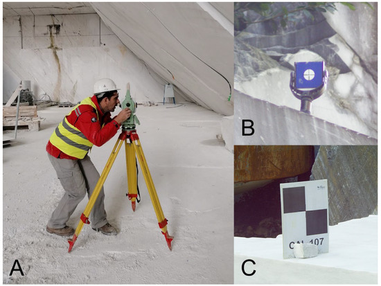 Stress–Strain Investigation of the Rock Mass Based on Overcoring with ...