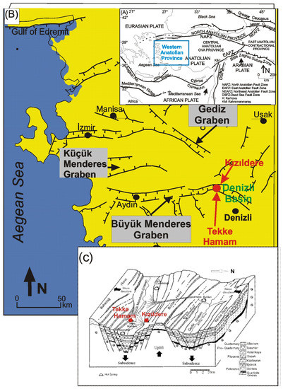 Stable Isotope Evaluation of Geothermal Gases from the Kızıldere and ...